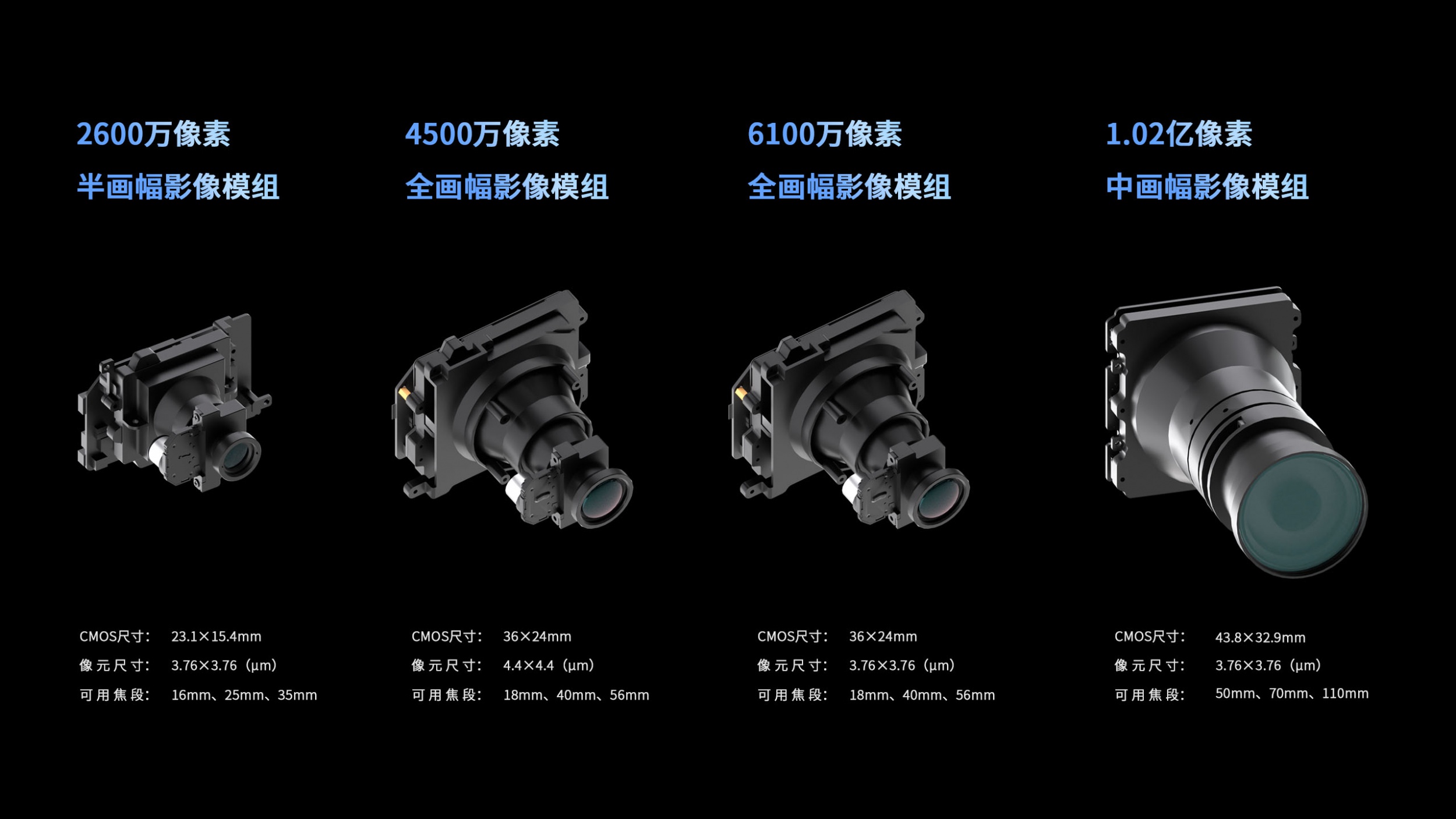 赛尔相机模组-半画幅-全画幅测绘-无人机应用